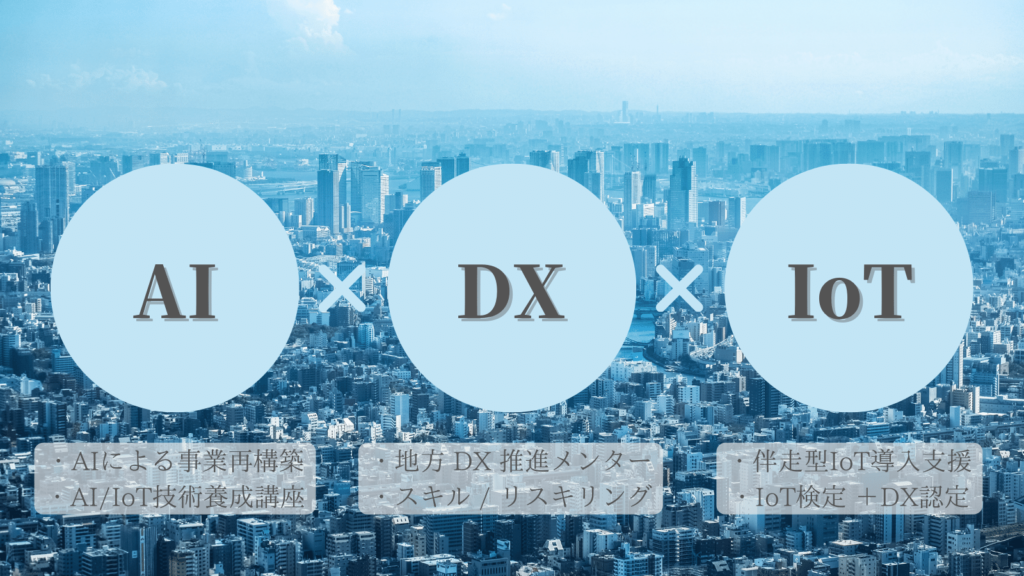 サートプロのDX推進事業 - DX推進をリスキリングでリードする人材育成・教育支援の株式会社サートプロ